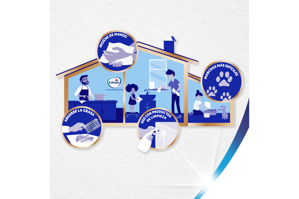Colhogar Papel Cocina Paratodo Maxirolls - Colhogar