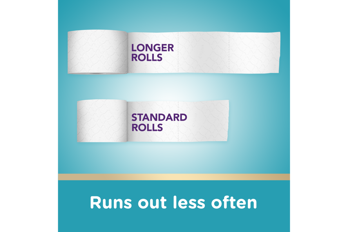 Cushelle Quilted Coconut 50% Longer Lasting Toilet Tissue - Cushelle