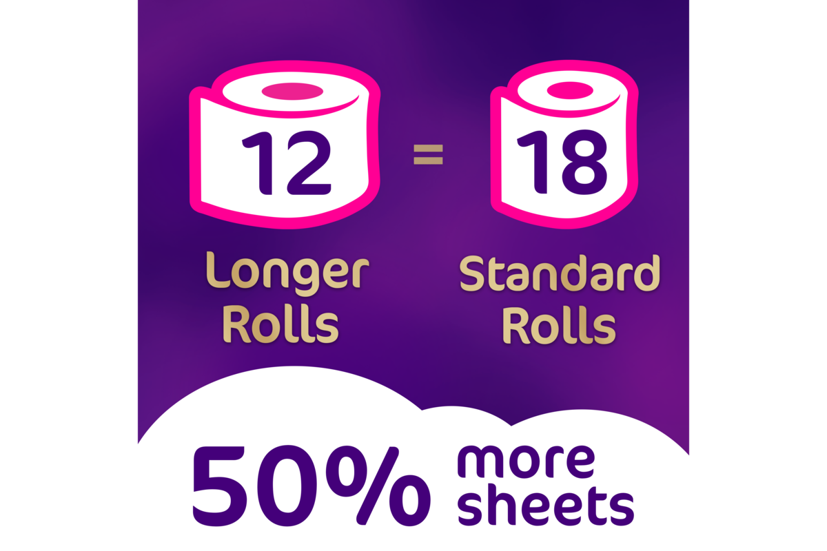 Cushelle Quilted Toilet Roll 50% More Sheets - Cushelle